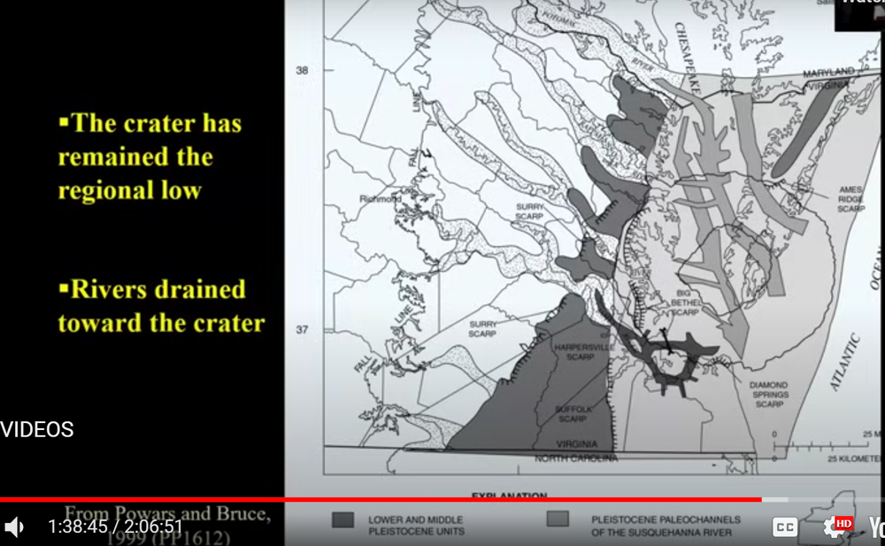 What, Where, How, and the Effects of the Chesapeake Bay Impact ...