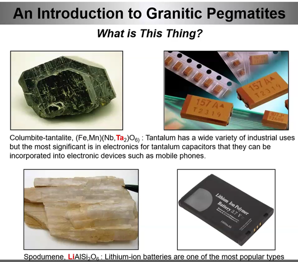 Pegmatites: Earth’s Most Amazing Rocks by Dr. Michael Wise, Smithsonian ...