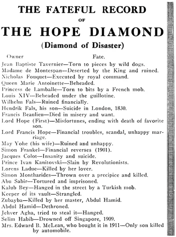 The Hope Diamond, the World’s Most Famous Cursed Gem